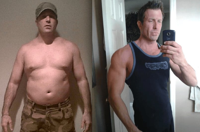 3 Day Split Workout For Strength & Muscle Gains: All You Need for ...