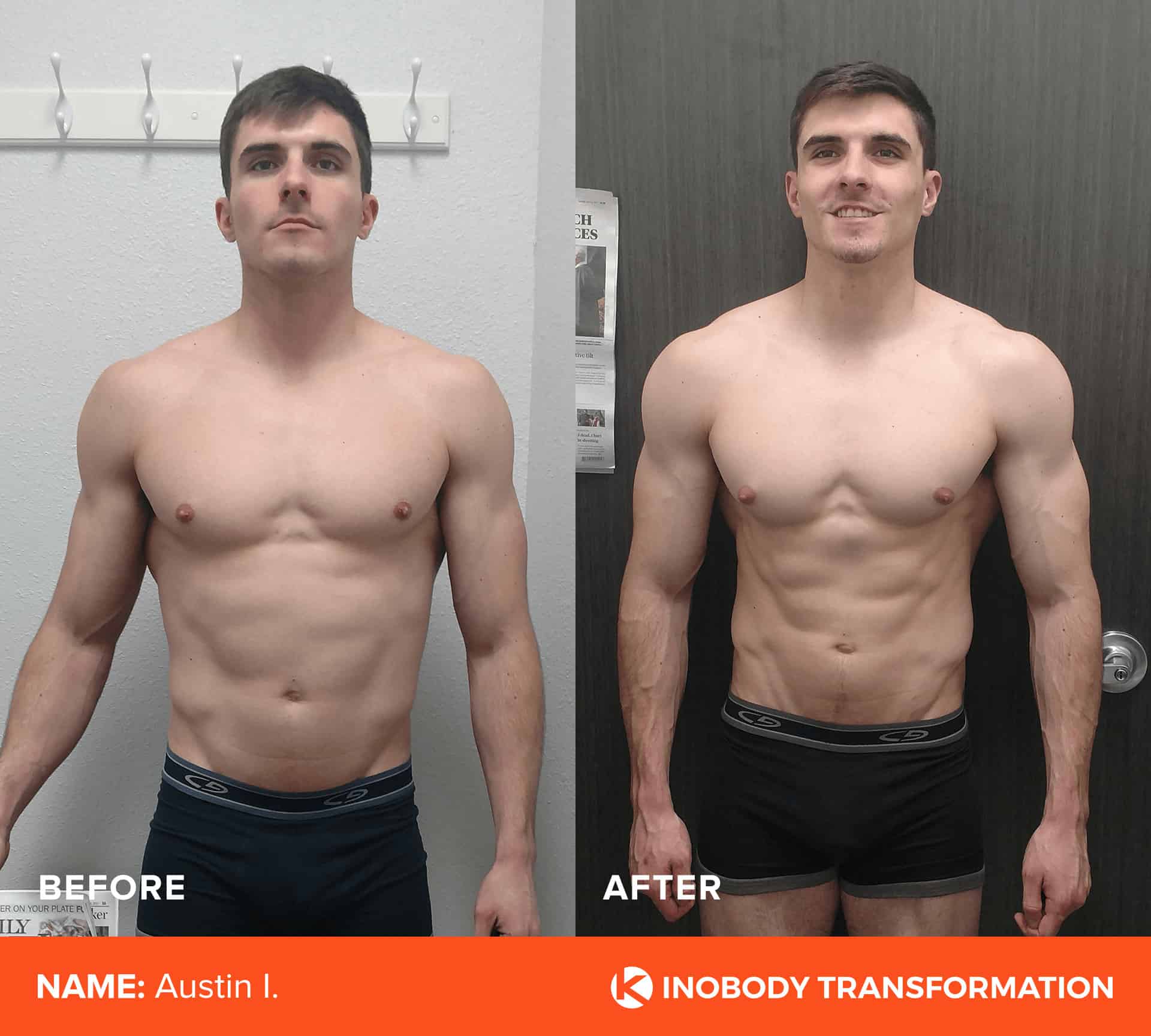 Winners of The 2017 Kinobody Transformation Challenge | Kinobody
