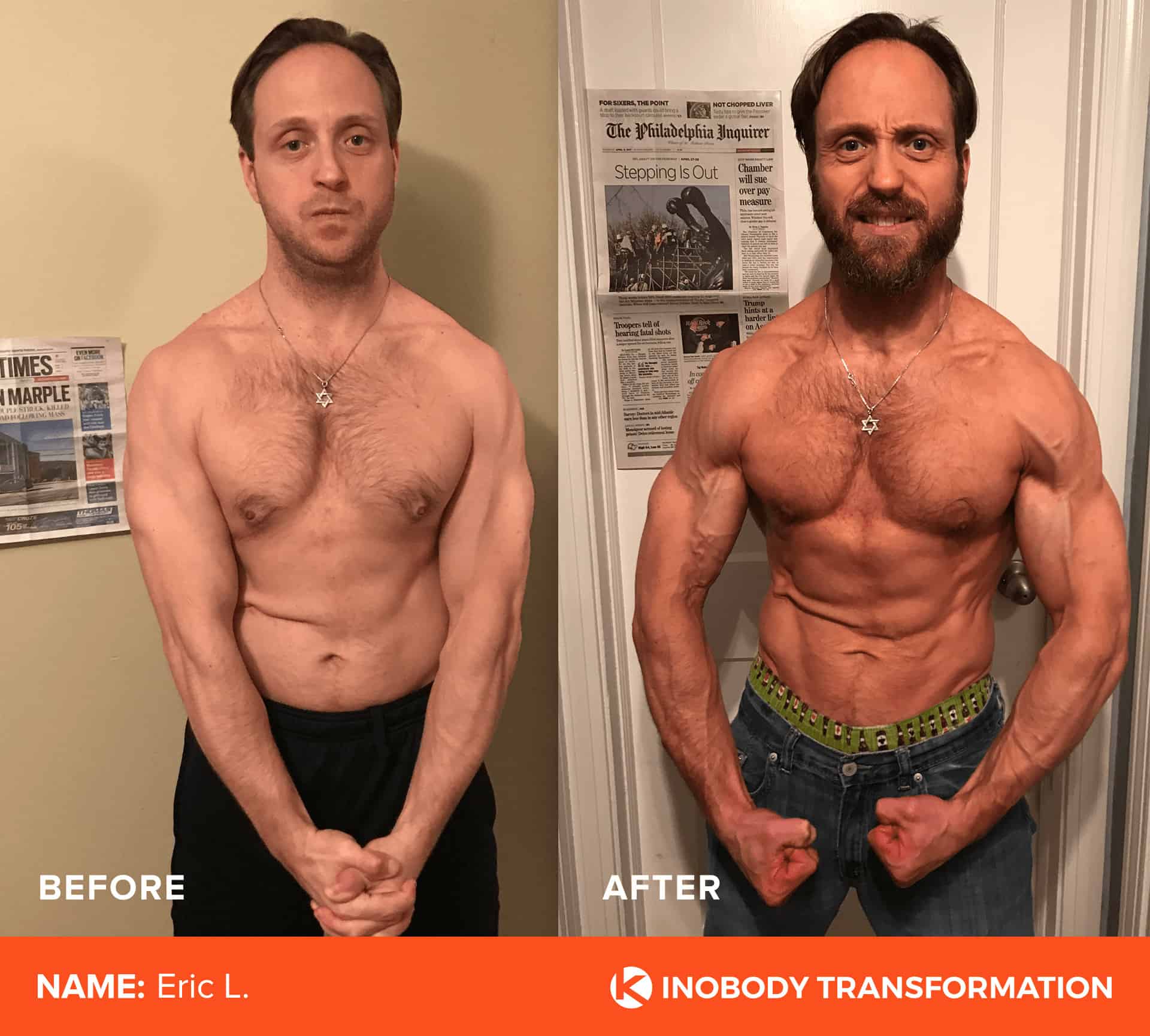 Winners of The 2017 Kinobody Transformation Challenge | Kinobody