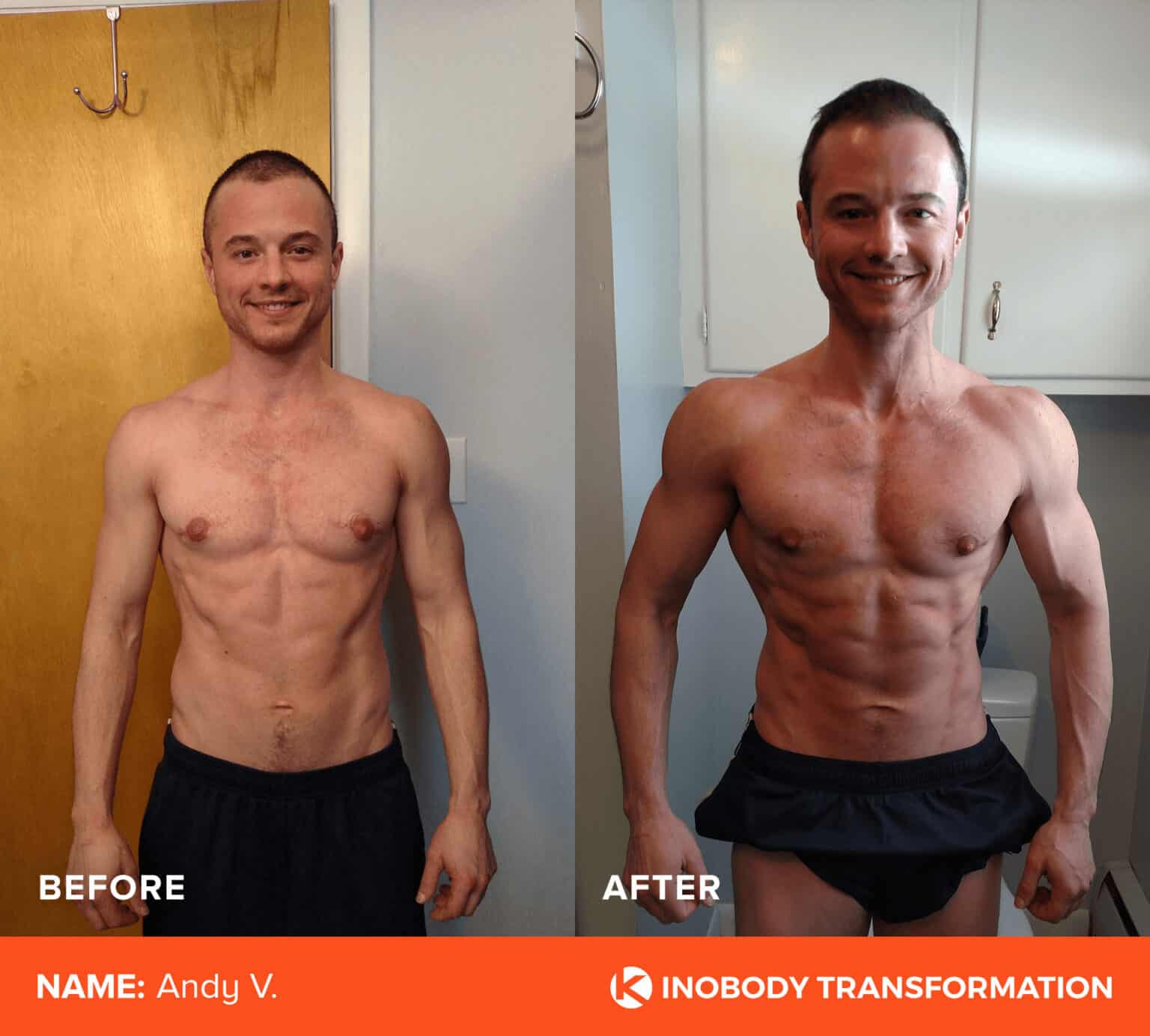 Winners of The 2017 Kinobody Transformation Challenge | Kinobody