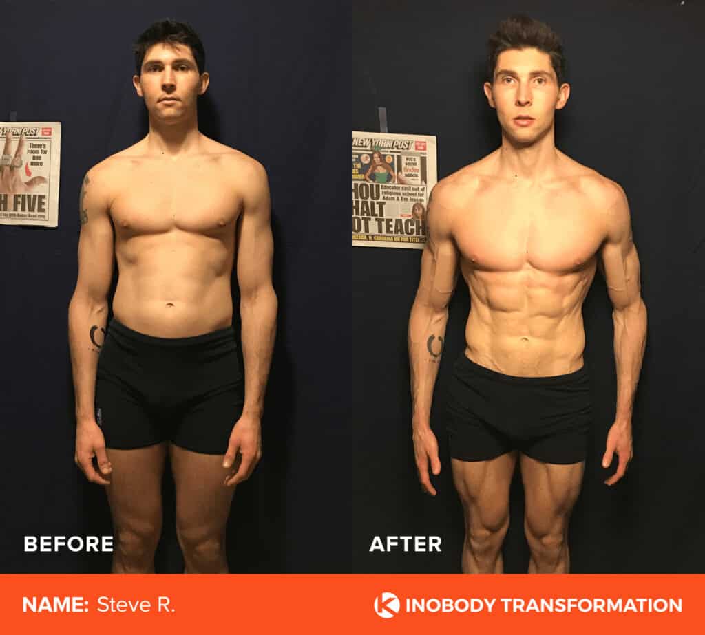 Winners of The 2017 Kinobody Transformation Challenge | Kinobody