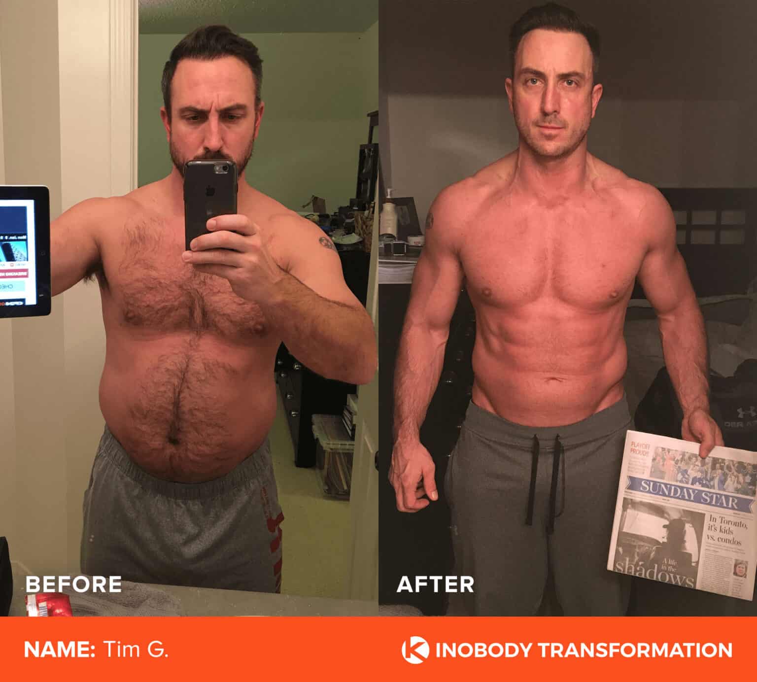 Winners of The 2017 Kinobody Transformation Challenge | Kinobody