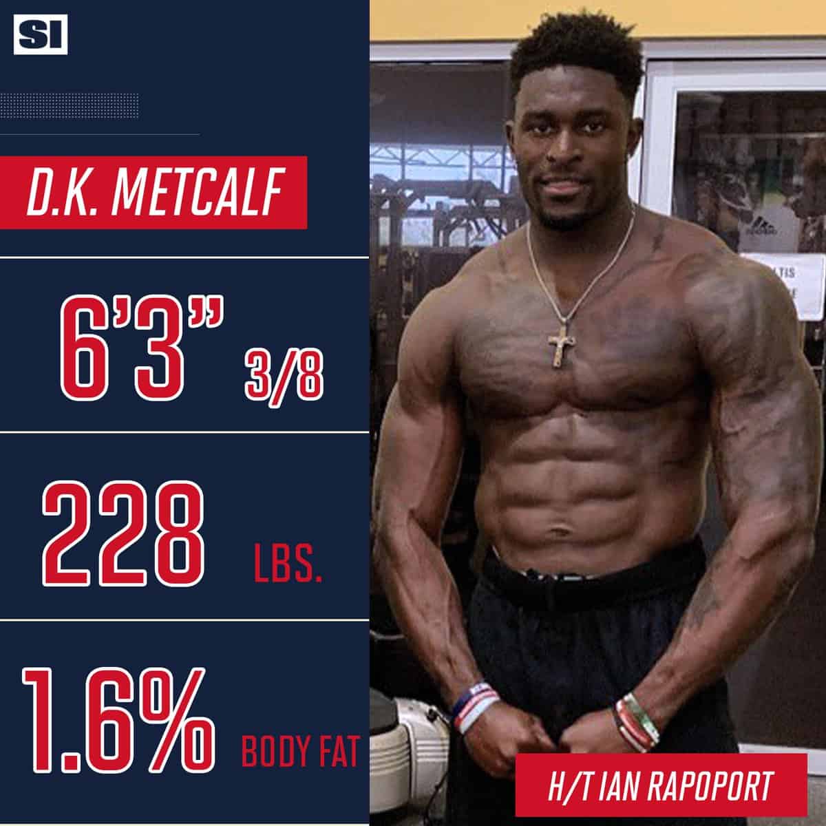 Want a Physique Like D.K. Metcalf? Try This Beastly Kinobody Workout...